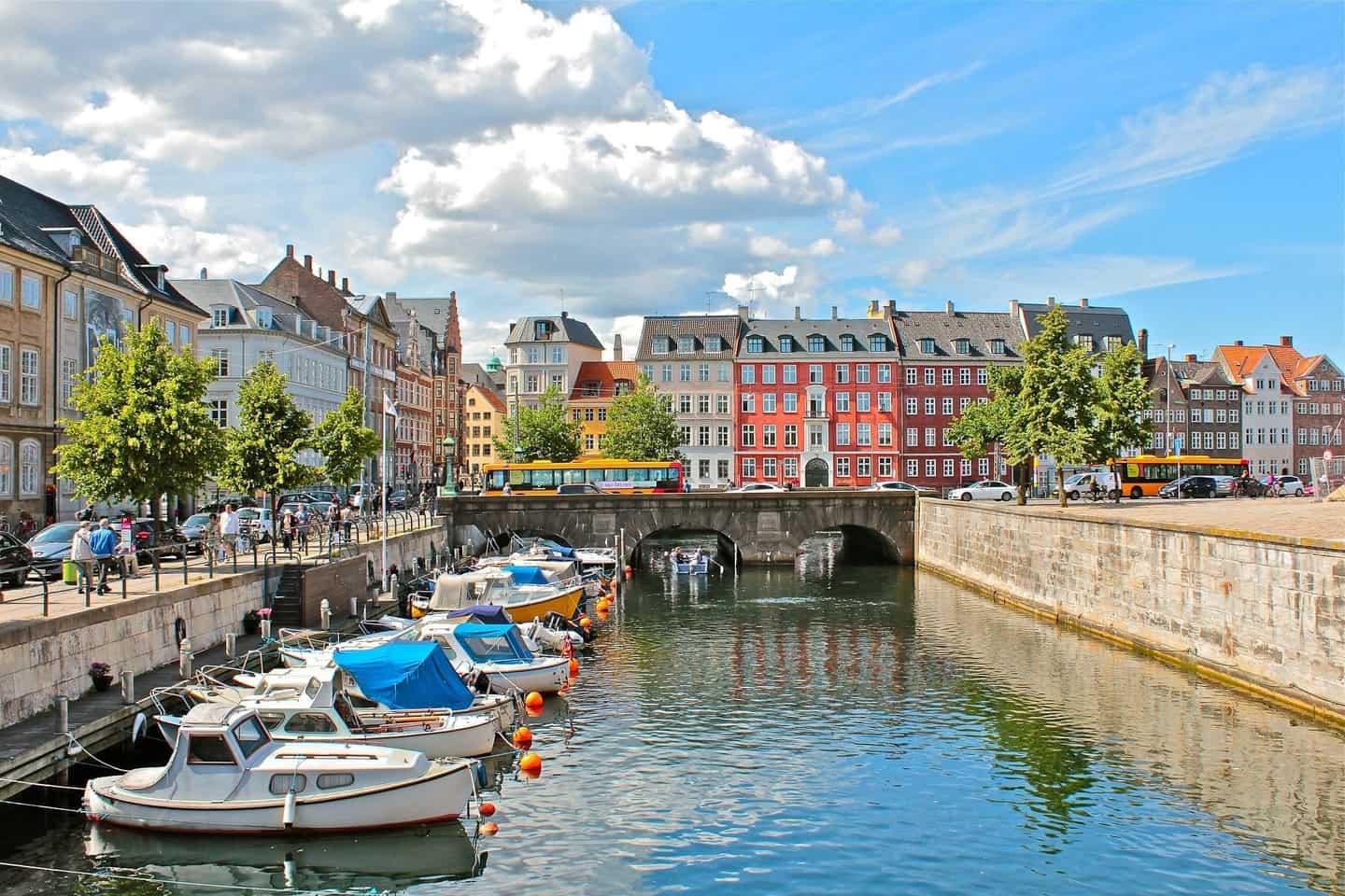 Denmark Company Formation - formacompany.com